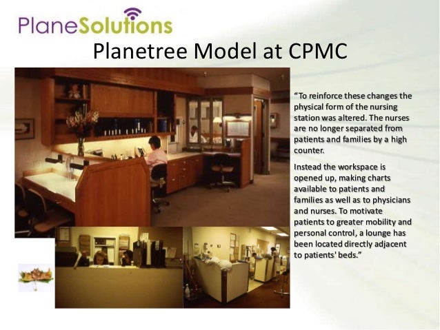Research Roots of Planetree Patient-Centered Design