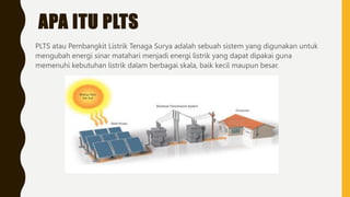 Pembangkit Listrik Tenaga Surya PLTS.pptx
