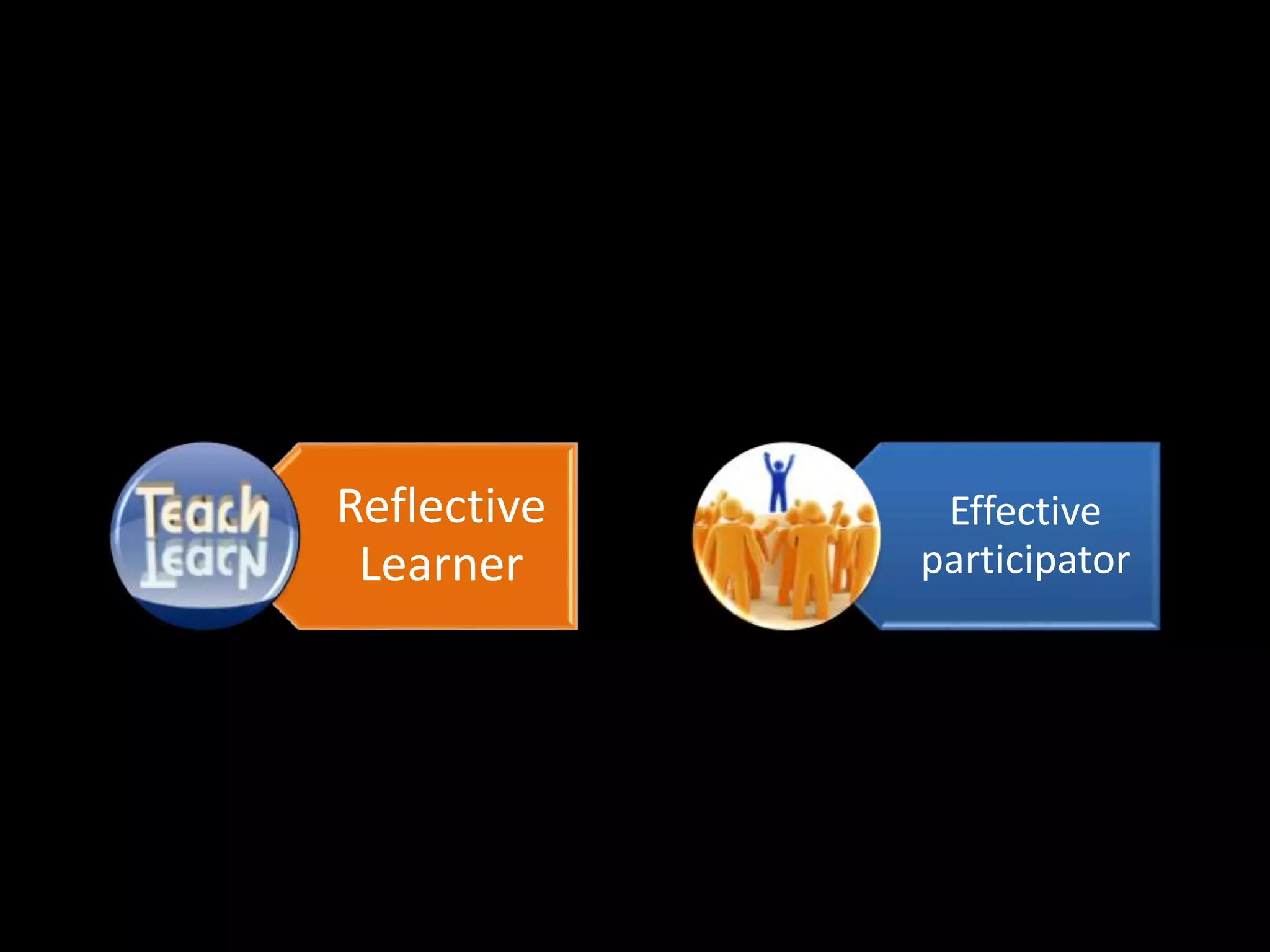 Personal Learning & Thinking Skills explained.... | PPTX | Workshops ...