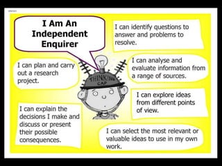 Personal Learning & Thinking Skills explained.... | PPTX | Workshops ...