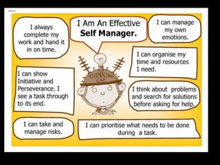 Personal Learning & Thinking Skills explained.... | PPTX | Workshops ...