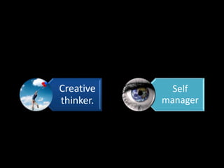 Personal Learning & Thinking Skills explained.... | PPTX | Workshops ...