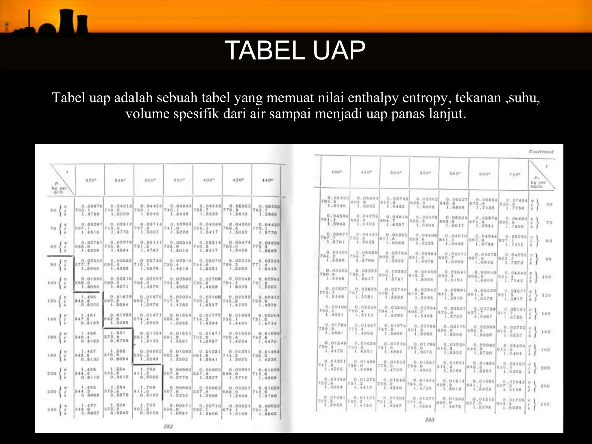 Pembangkit listrik tenaga uap presentasi.pptx