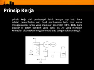 Pembangkit listrik tenaga uap presentasi.pptx