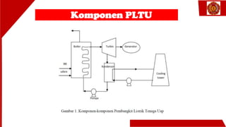 Prinsip Kerja Sederhana Pembangkit Listrik Tenaga Uap (PLTU) | PDF