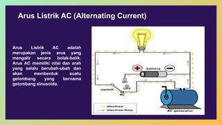 PLTU, LISTRIK AC-DC, DAN PENGUKURAN TEGANGAN DAN ARUS LISTRIK.pptx