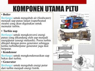 Pembangkit Listrik Tenaga Uap (PLTU) | PPTX