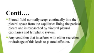 SEMINAR ON PLUERAL EFFUSION BY SANJANA AAGATE | PPT