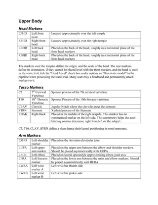 Plug in-gait+marker+placement | PDF