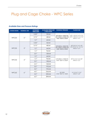 Plug and Cage Choke, Plug and Cage Control Choke - WOM Group | PDF