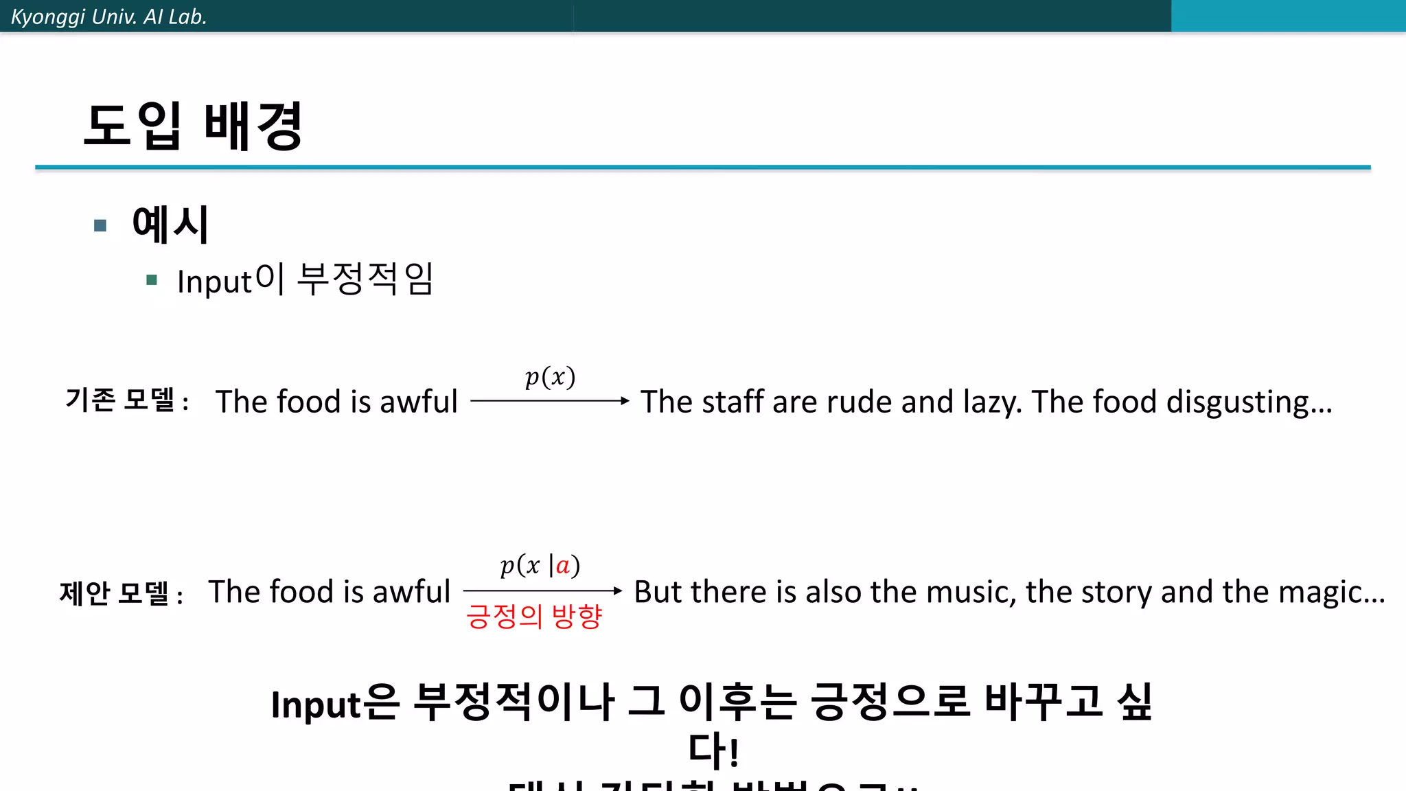plug and play language models a simple approach to controlled text generation | PPT