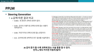 plug and play language models a simple approach to controlled text generation | PPT