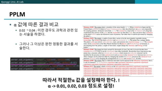 plug and play language models a simple approach to controlled text generation | PPT
