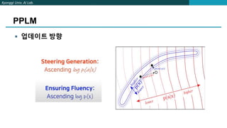 plug and play language models a simple approach to controlled text generation | PPT