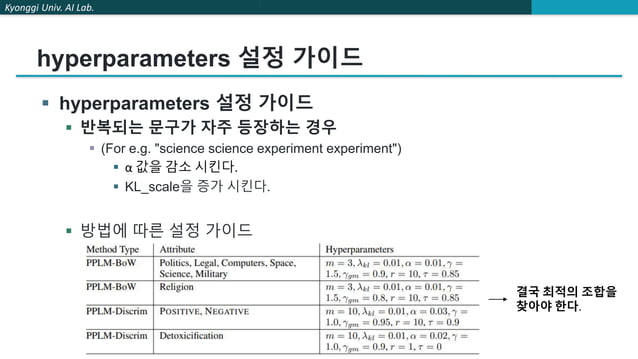 plug and play language models a simple approach to controlled text generation | PPT