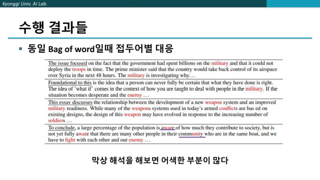 Plug And Play Language Models A Simple Approach To Controlled Text Generation Ppt