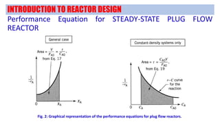 Plug Flow Reactor | PPTX