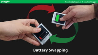 500’s Demo Day Batch 12 >> Plugger | PPT