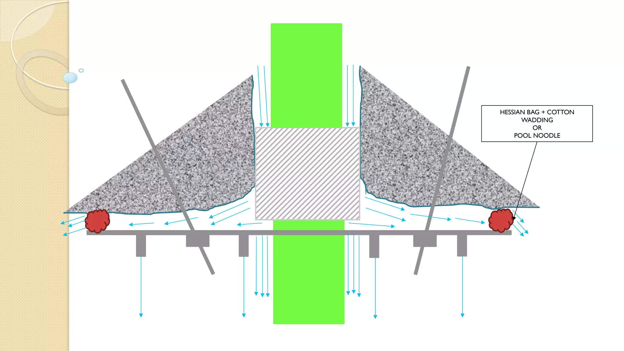 Plugging of Service Hole_Animation | PPT