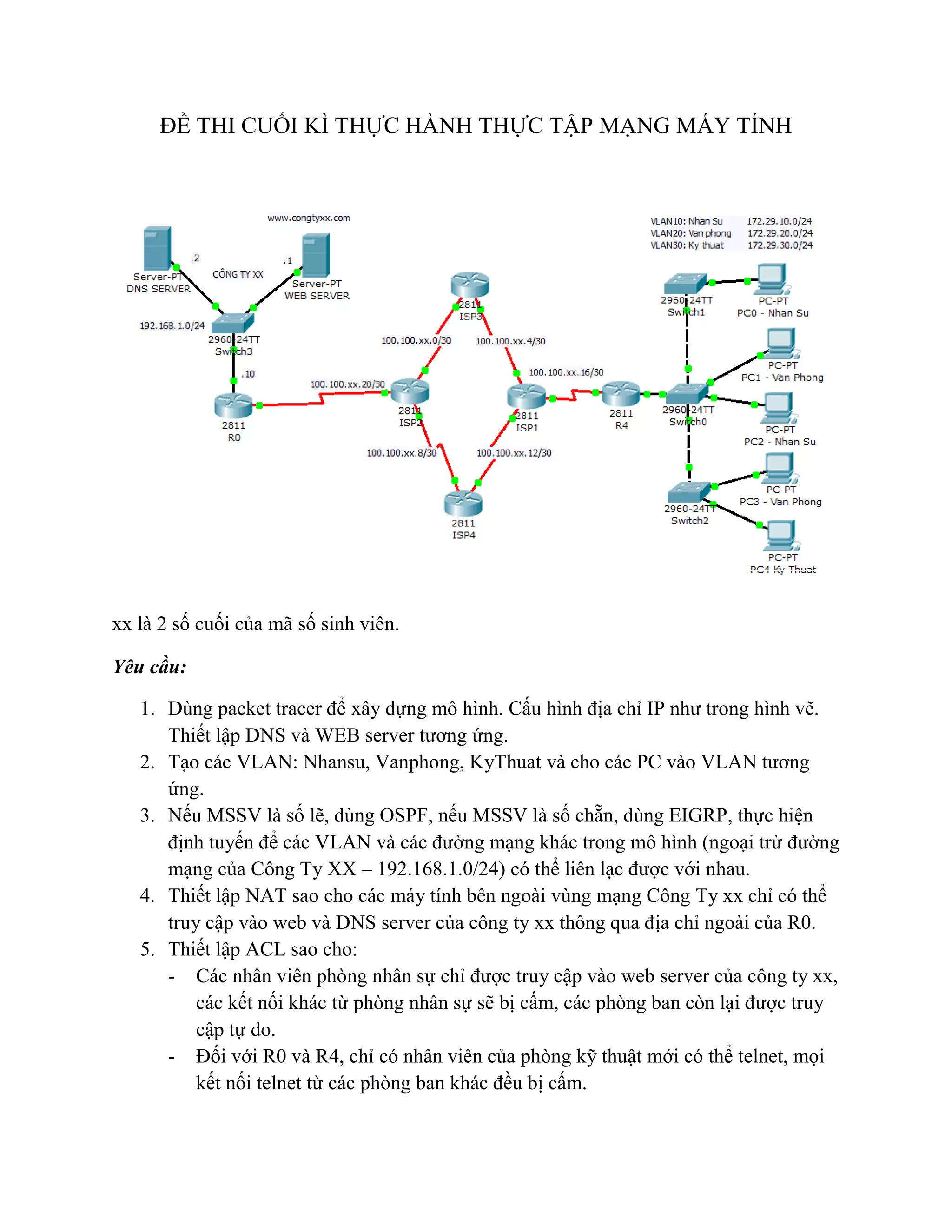Plugin de thi-cuoi_ki_ttmmt | PDF