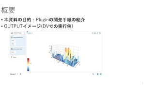 Oracle Data Visualization Desktop Plugin develop guide | PPTX
