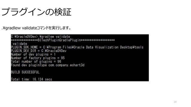 Oracle Data Visualization Desktop Plugin Develop Guide Pptx