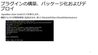 Oracle Data Visualization Desktop Plugin develop guide | PPTX