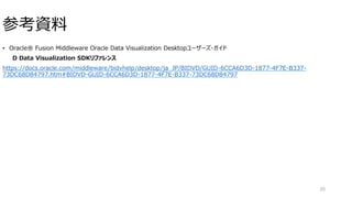 Oracle Data Visualization Desktop Plugin develop guide | PPTX