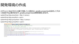 Oracle Data Visualization Desktop Plugin develop guide | PPTX