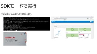 Oracle Data Visualization Desktop Plugin develop guide | PPTX