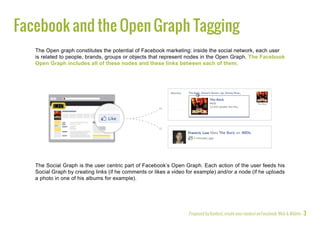 How to use Facebook social plugins | PPT
