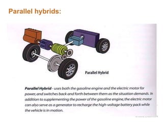 Plug in hybrid electric vehicle | PPSX