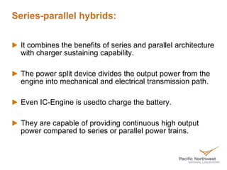 Plug in hybrid electric vehicle | PPSX