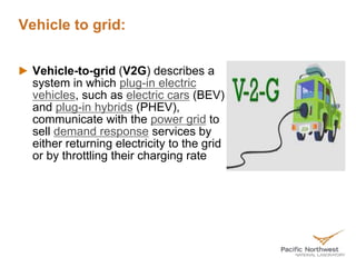 Plug in hybrid electric vehicle | PPSX