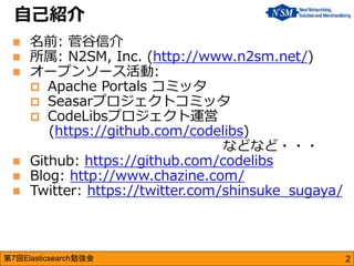 Elasticsearchプラグインの作り方 | PPT