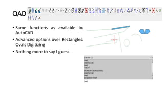 Plugins in QGIS and its uses | PPTX