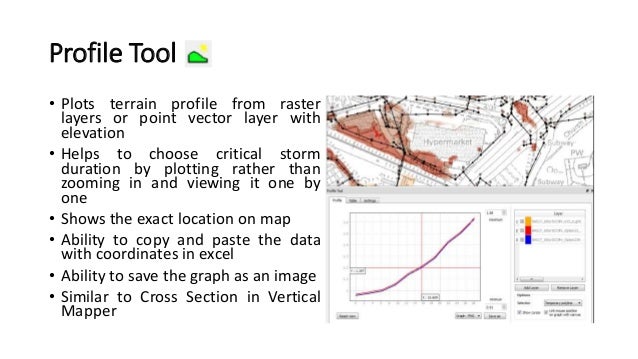 Plugins in QGIS and its uses