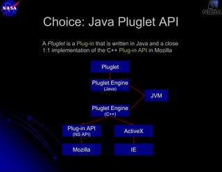 HDF Web Browser Plug-in | PPT