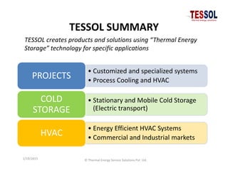 TESSOL's PlugNchill Refrigeration | PDF