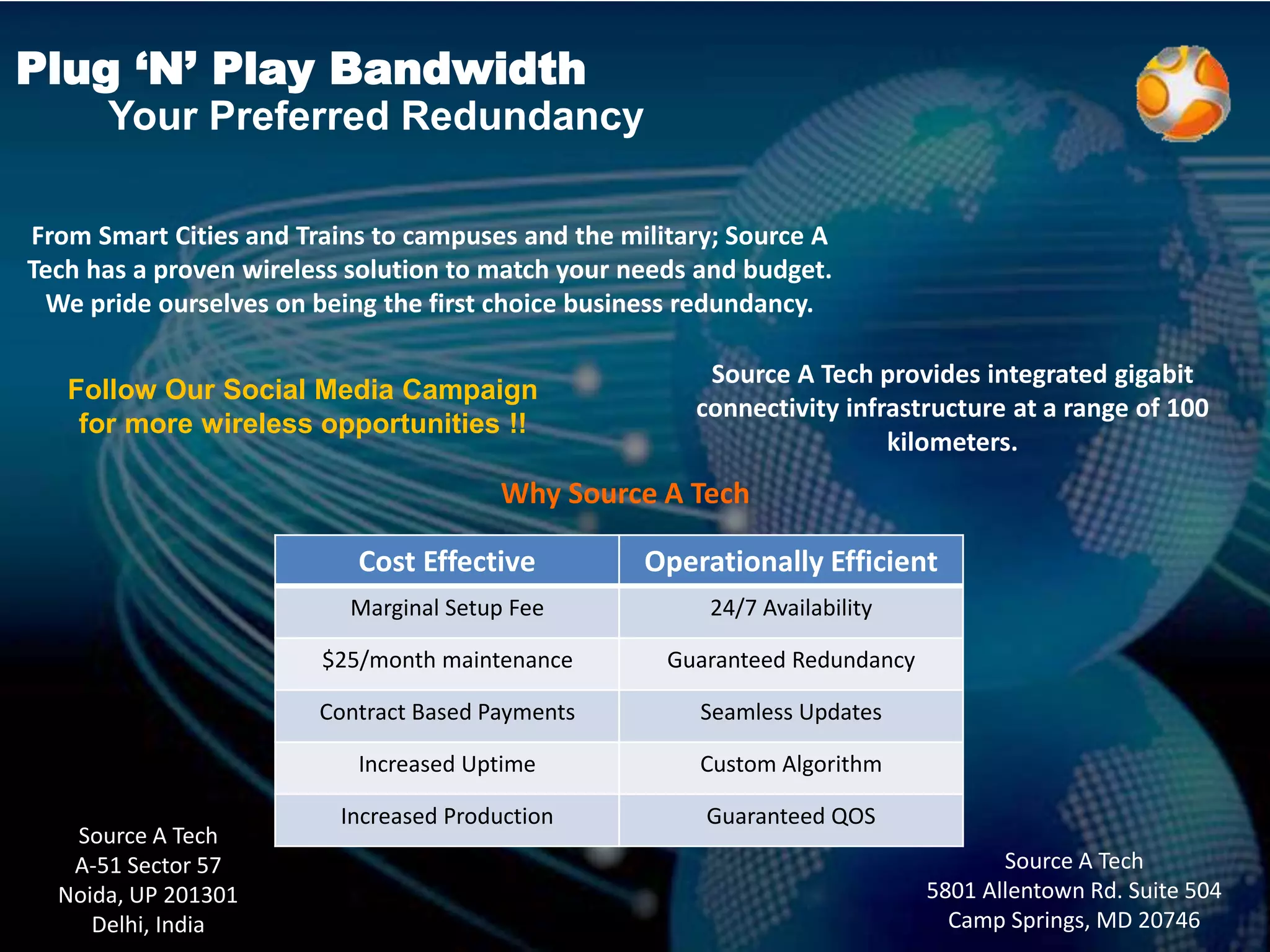 Plug n Play Bandwidth | PPT