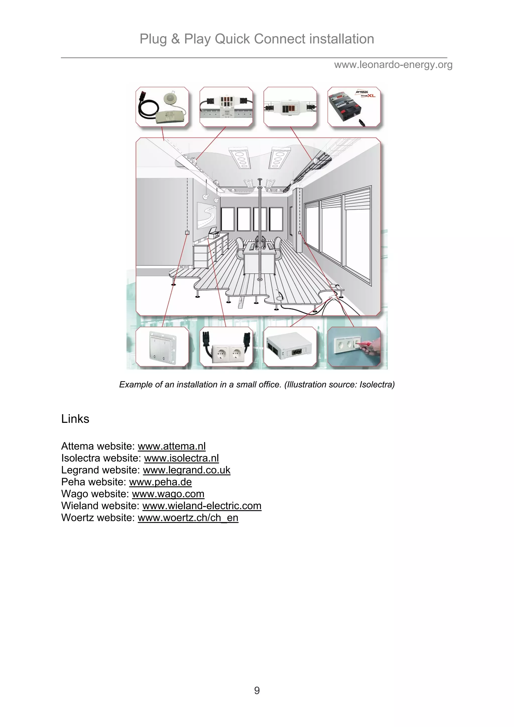 Plug & Play Quick Connect Installation | PDF