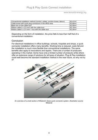 Plug & Play Quick Connect Installation | PDF