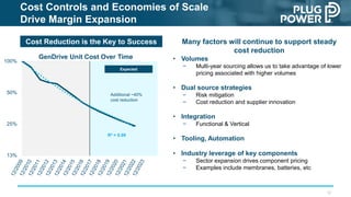 Plug power ir deck 5.2018 f1 | PDF