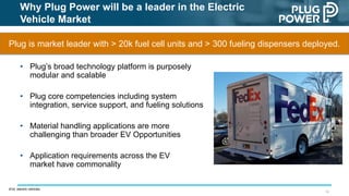 Plug power ir deck 5.2018 f1 | PDF