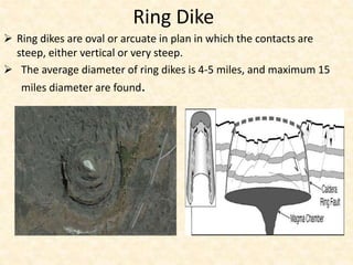 Plugs and plutons. | PPT