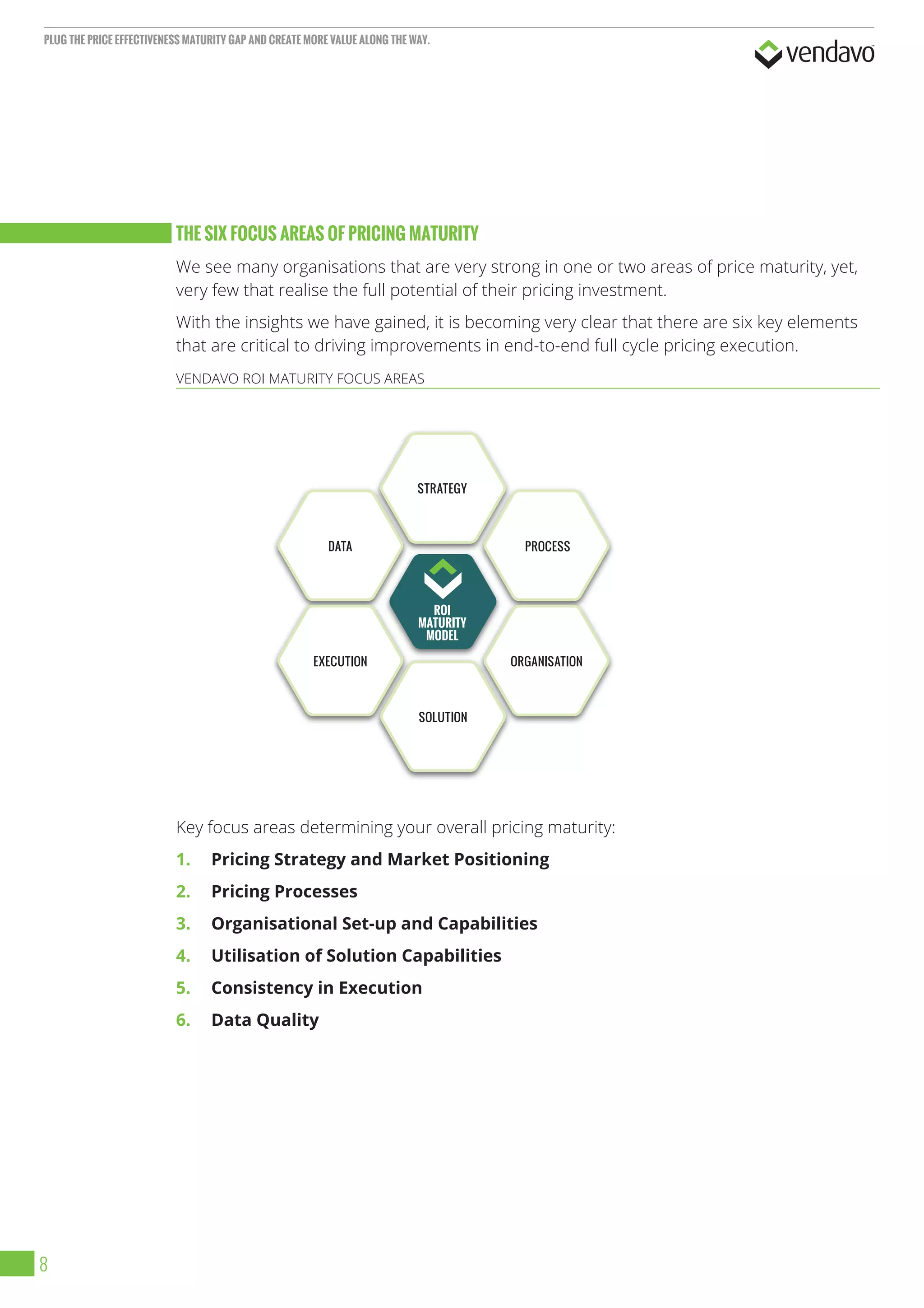 Plug the pricing maturity gap | PDF