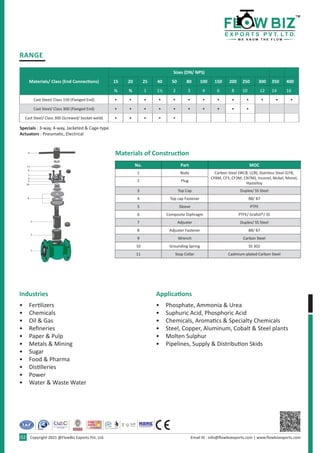 Plug Valve.pdf