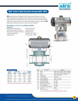 Plug Valve | PDF