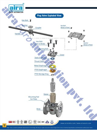 Actuated & Manual Plug Valves | PDF