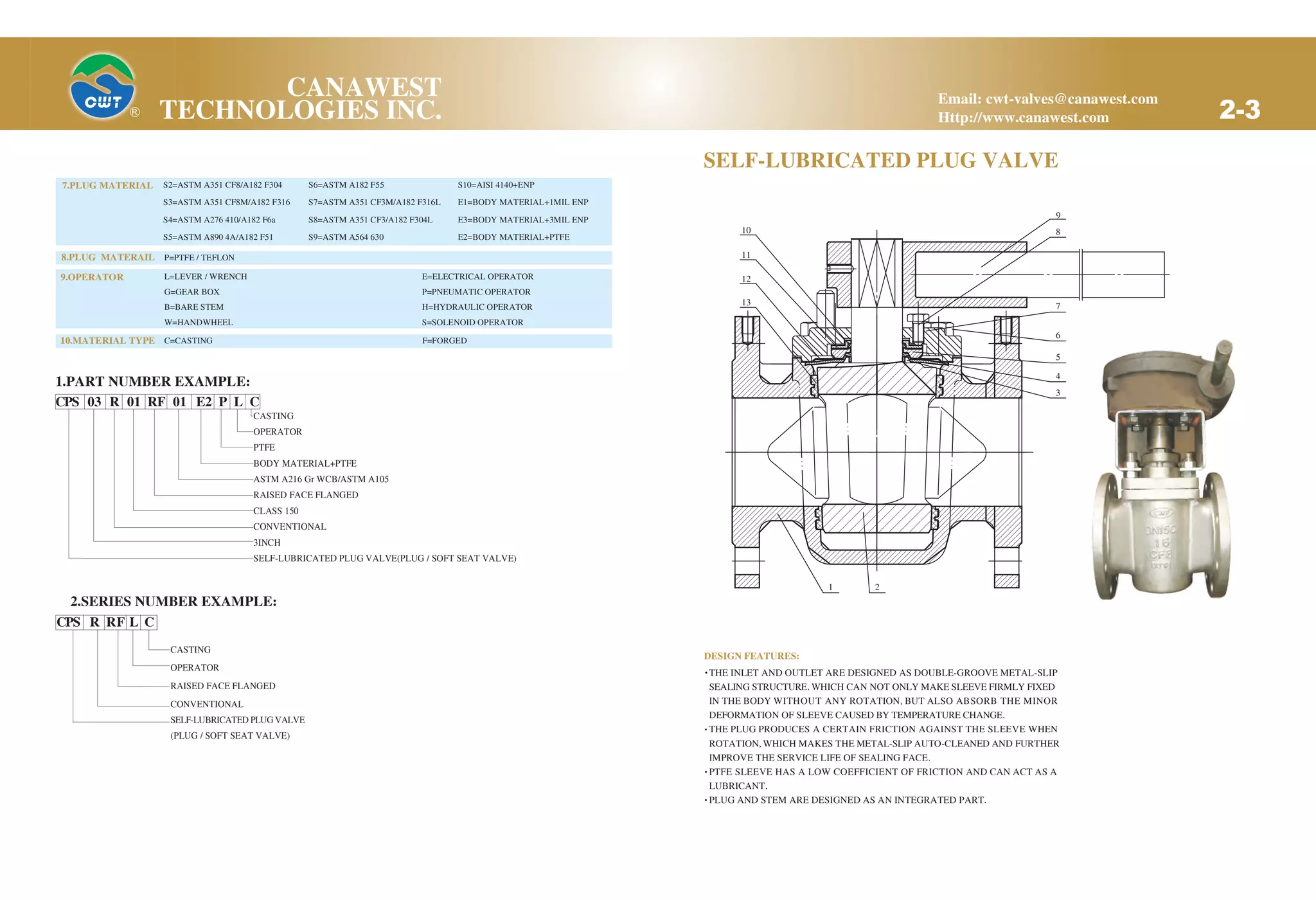 Plug Valve Installation and Operating Instructions | PDF